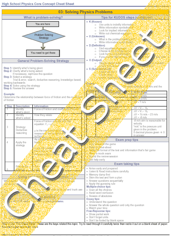 Index of /high-school-physics/cheat_sheets